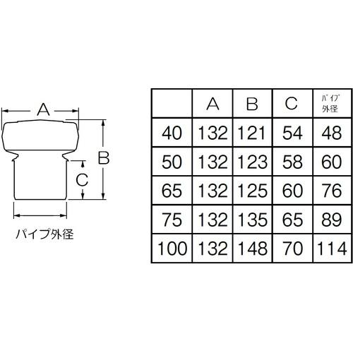 SANEI コバート通気弁 （品番:V74-100）（注番1443370） : 佐勘金物店ヤフー店 - 通販 - Yahoo!ショッピング