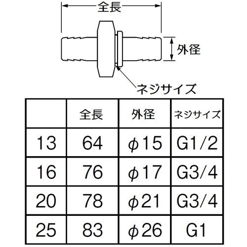 SANEI カップリング （品番:L20-16）（注番1673819） : sana4973987709074 : 佐勘金物店ヤフー店 - 通販 - Yahoo!ショッピング