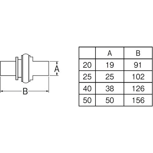 SANEI 差込カップリング （品番:L21-25）（注番1451271） : 佐勘金物店ヤフー店 - 通販 - Yahoo!ショッピング