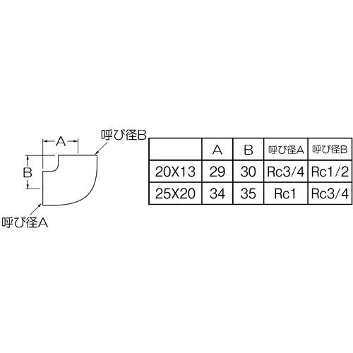 SANEI ステンレス異径エルボ （品番:TS730B-1-25X20）（注番1443396） : 佐勘金物店ヤフー店 - 通販 - Yahoo!ショッピング