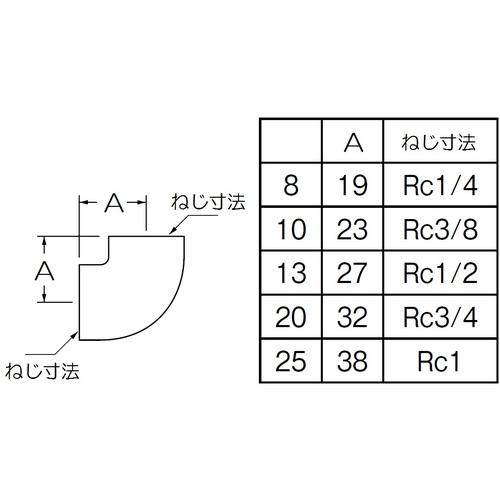 SANEI ステンレスエルボ （品番:TS730B-20）（注番1438711） : 佐勘金物店ヤフー店 - 通販 - Yahoo!ショッピング