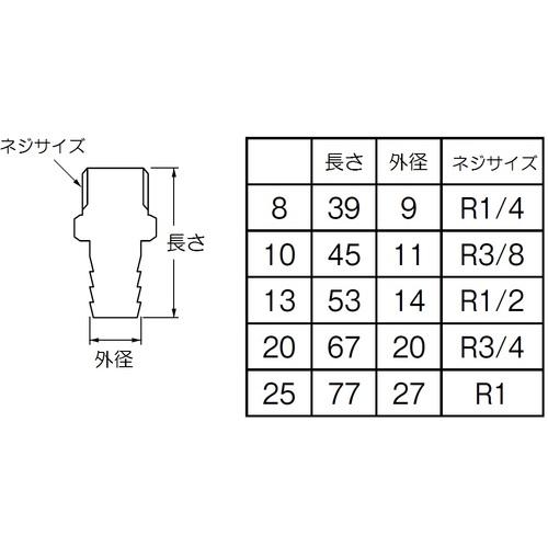 SANEI ステンレスホースニップル （品番:TS28-8）（注番1444949） : sana4973987777691 : 佐勘金物店ヤフー店 - 通販 - Yahoo!ショッピング