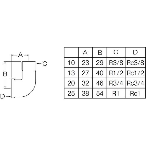 SANEI 砲金ストリートエルボ （品番:T720-20）（注番1432321） : 佐勘金物店ヤフー店 - 通販 - Yahoo!ショッピング