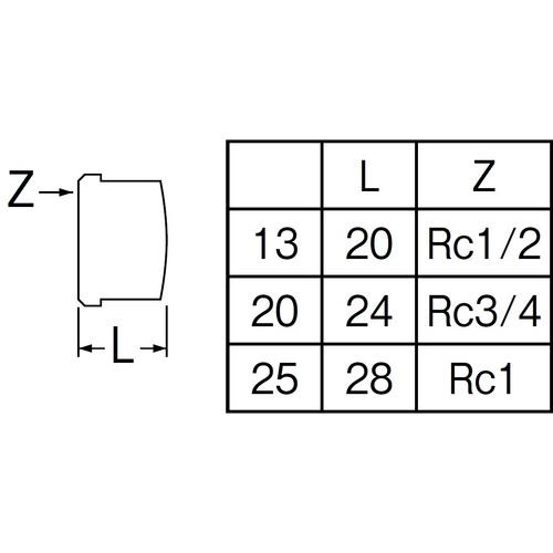 SANEI 砲金キャップ （品番:JT780-20）（注番1672880） : 佐勘金物店ヤフー店 - 通販 - Yahoo!ショッピング
