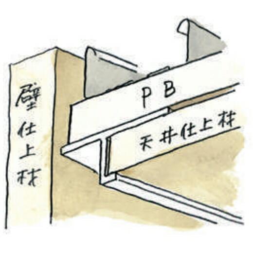 創建 SOKEN 33112-1.82m ビニール 目 透 かし 型 見切 縁 T-609 長さ：1.82m ホワイト 個数：1個 法人様限定・個人様不可 : soke33112-1820m ...