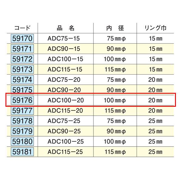 創建 59176 アルミスパンドレルSKタイプ部材 ドレンカバー ADC100-20 焼付塗装 色：24色 送料無料 ★法人様限定・個人様不可 ...