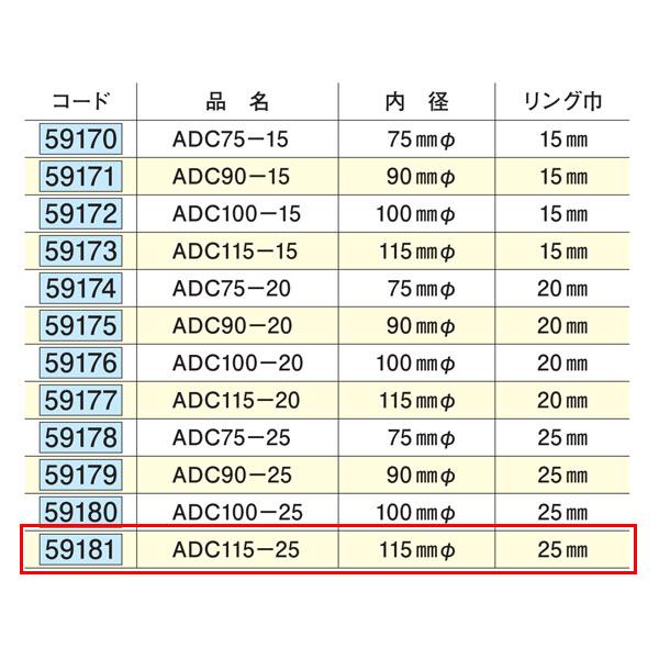 創建 59181 アルミスパンドレルSKタイプ部材 ドレンカバー ADC115-25 焼付塗装 色：24色 送料無料 ★法人様限定・個人様不可 ...