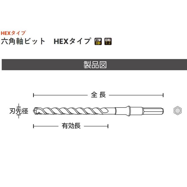 ユニカ 六角軸ビット ショート HEX 32．0×280mm（品番:HEX32.0X280）（JAN：4989270080331 ...