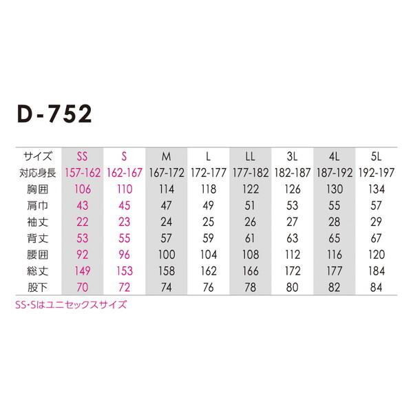 Dickies D752 INDIGO M インディゴ ストレッチデニム半袖ツナギ : 総合通販PREMOA Yahoo!店 - 通販 - Yahoo!ショッピング