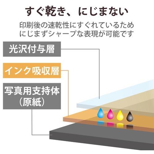 ELECOM プリンタ用紙 エレコム EJK-HQA420 ホワイト プリンター用紙 写真用紙 A4 20枚 光沢 高グレード 厚手 写真プリント用紙 : 総合通販PREMOA Yahoo!店 ...