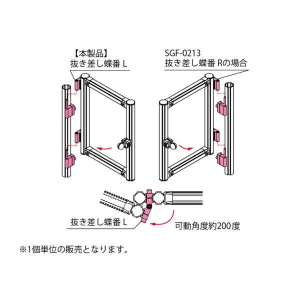 G-Fun Nシリーズ 抜き差し蝶番 L DIY アルミ パーツ 収納 棚 ワゴン デスク 車内 SGF-0212 SUS GFun メーカー直送 : 総合通販PREMOA Yahoo!店 ...