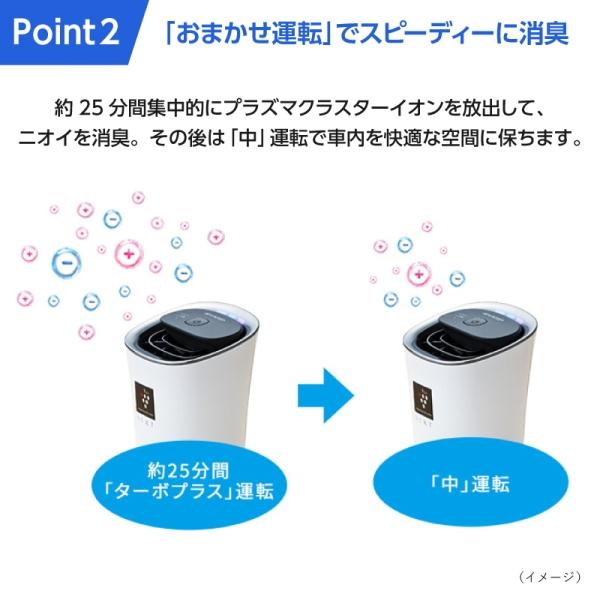 SHARP シャープ イオン発生機 IG-MX15-W ホワイト系 車載用 プラズマクラスターNEX 消臭 花粉 低消費電力 USB電源搭載 低騒音 igmx15 IGMX15 : 総合通販 ...