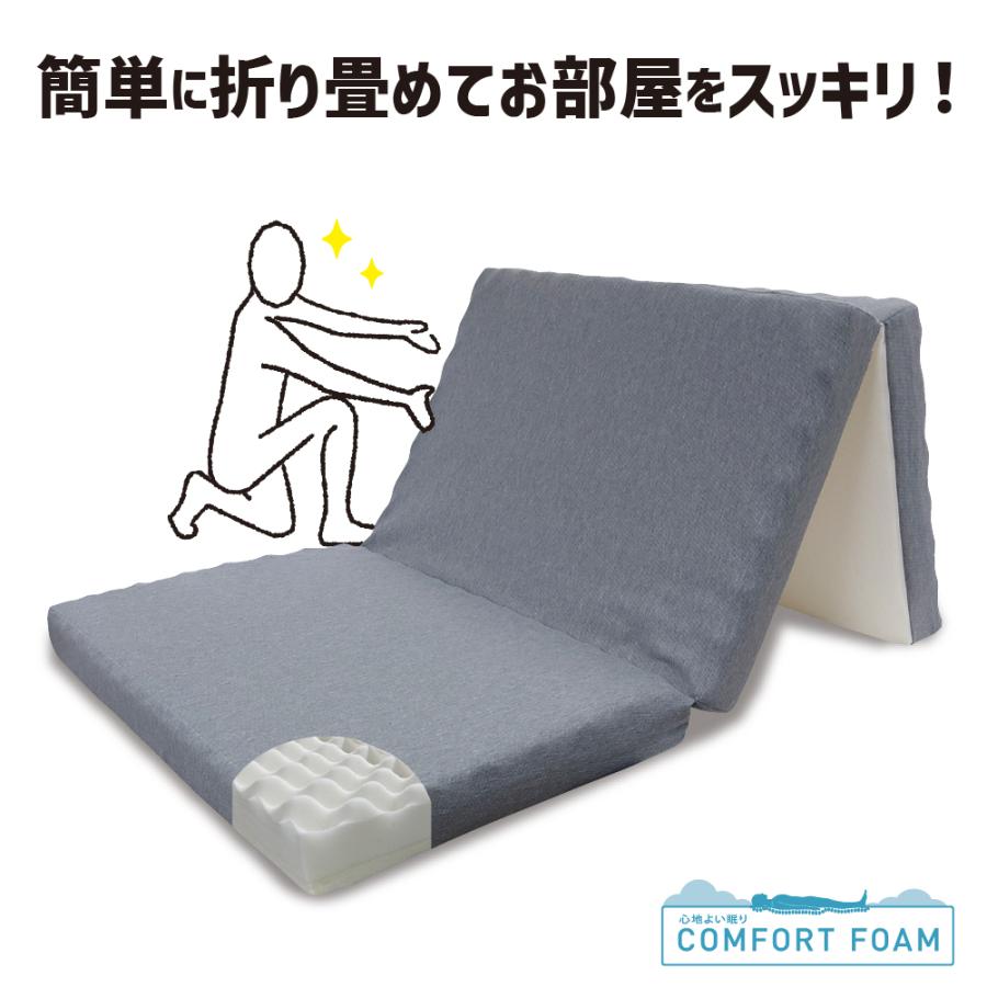 HK20−1003 2つの寝心地三つ折りマットレス 10cm シングル : hk20-1003s : SAKODAオンラインYahoo!ショッピング店 - 通販 - Yahoo!ショッピング