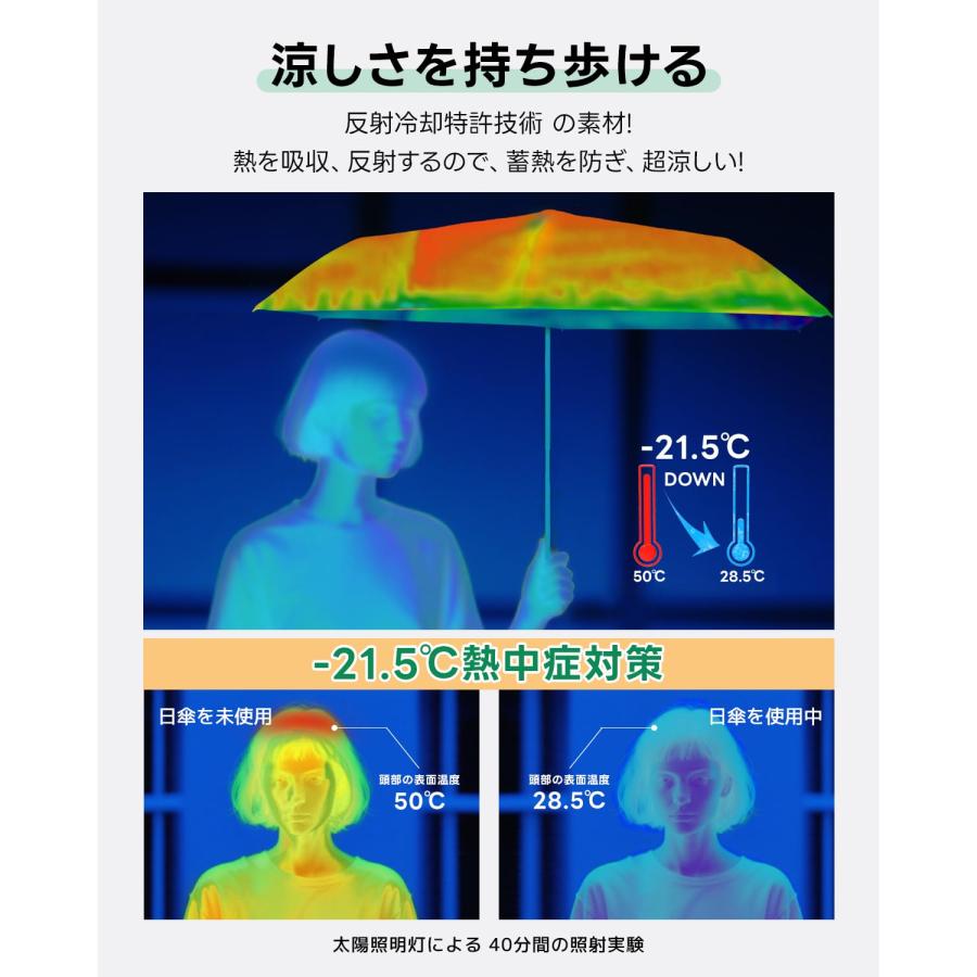 konciwa 日傘 軽量 189g-199g UVカット率 100% 完全遮光 遮熱 反射冷却素材採用 ワンタッチ自動開閉 折りたたみ傘 コンパク : 3rose-store - 通販 ...