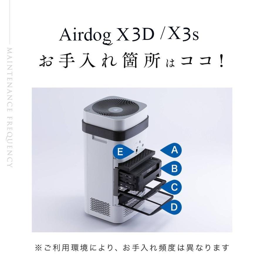 ＜部品＞AIRDOG X3D X3S 高性能空気清浄機専用プレフィルター イオン化ワイヤーフレーム 集塵フィルター オゾン除去フィルター : さくらアバンティ - 通販 - Yahoo!ショッピング