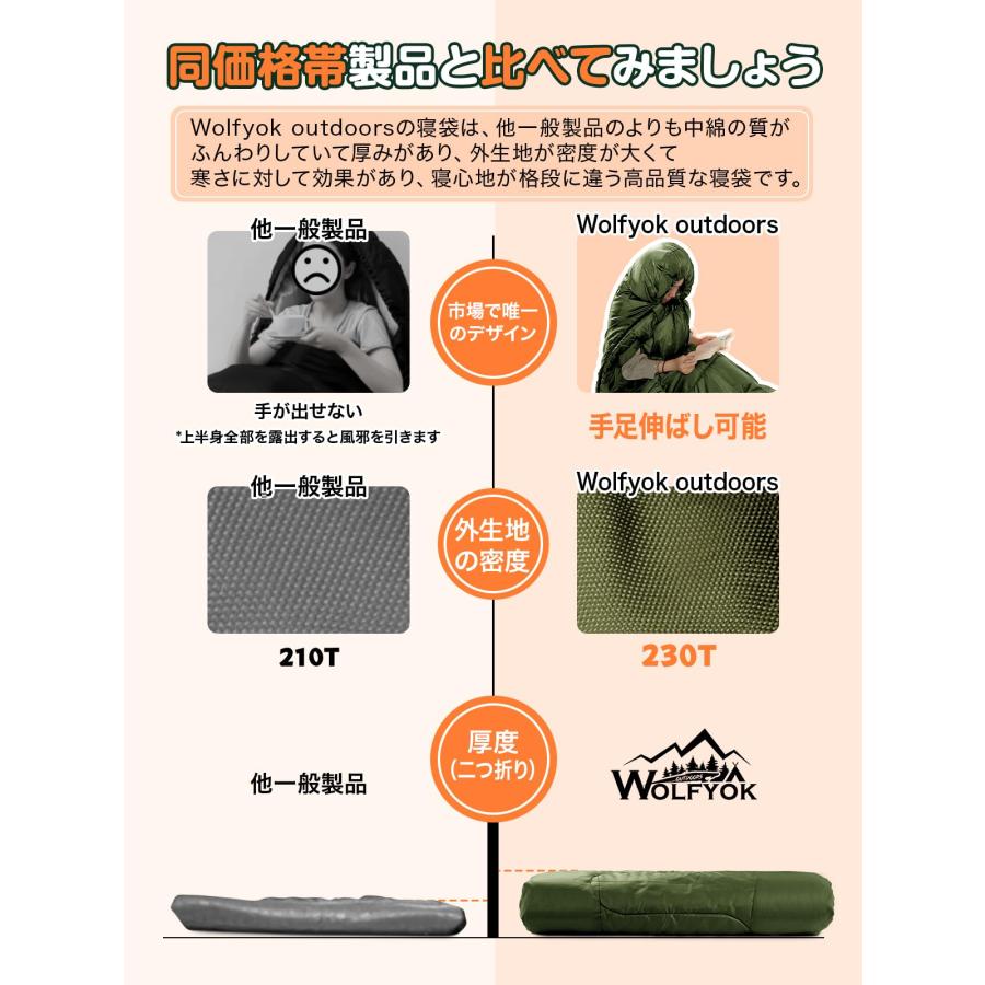 寝袋 夏用【手足伸ばし可能・230T防水】4in1多機能 1.4Kg 1.1Kg 1.8Kg 2.2Kg オールシーズン 冬用シュラフ 封筒型 : さくらんぼ屋 - 通販 - Yahoo!ショッピング
