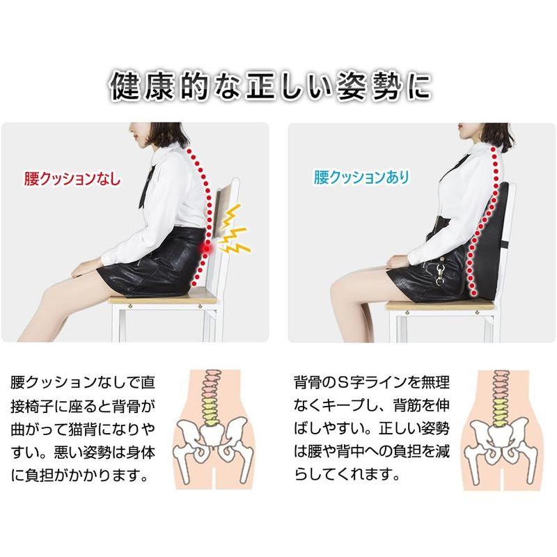 IKSTAR 低反発クッション ランバーサポート 改良された 指圧突起設計 RoHS安全基準クリア オフィス 椅子 車用 腰枕 リラックスク : さくらの木道 - 通販 - Yahoo!ショッピング