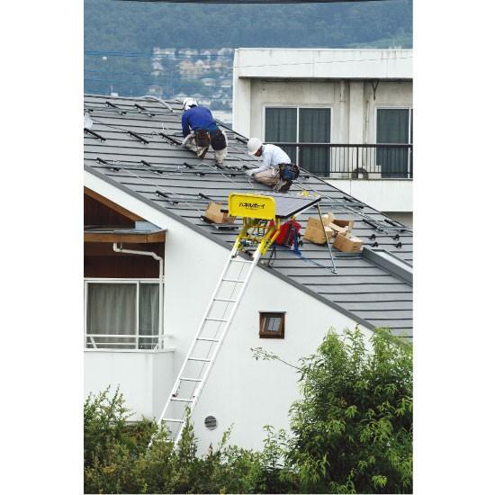 トーヨーコーケン PV-MZ7T ソーラーパネル施工用リフト パネルボーイ 2スピード（フルセット） : さくらOnlineStore - 通販 - Yahoo!ショッピング