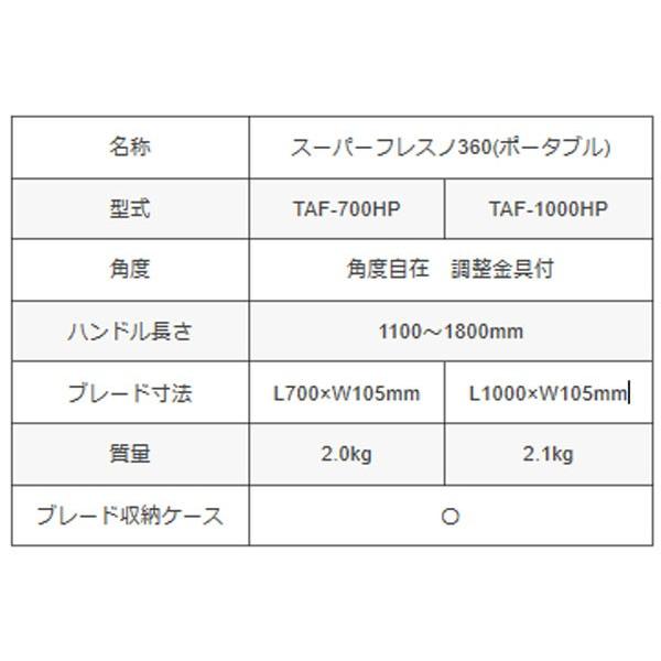 友定建機 スーパーフレスノ360(ポータブル) TAF-700HP : さくらOnlineStore - 通販 - Yahoo!ショッピング
