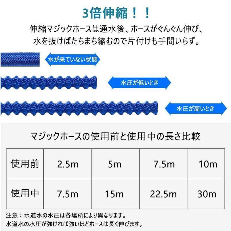 ホース 散水ホース 水道ホース 3倍 伸びるホース 伸縮ホース 5M-15M 7.5M-22M 10M-30M 噴き出し9パタン お庭の水やり お家の掃除 庭 洗車 :wap-2:桜ショップ ...