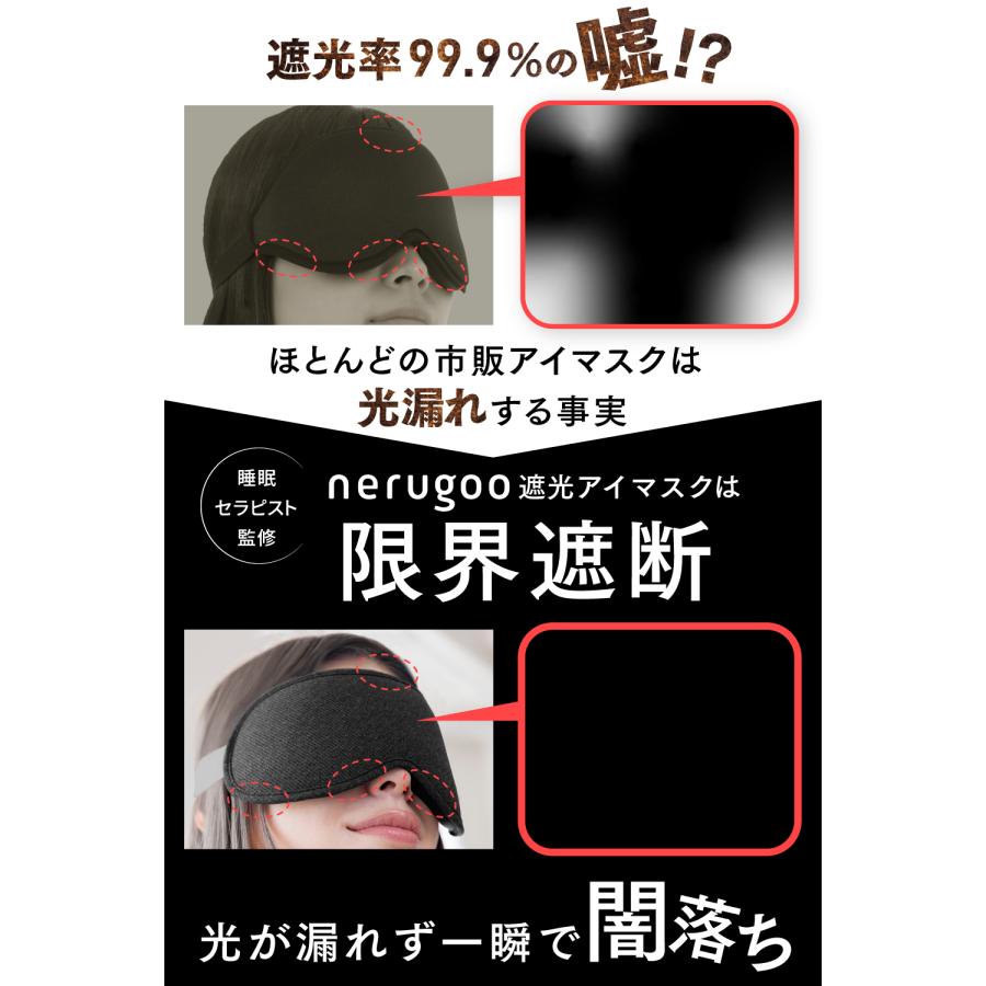アイマスク 睡眠用 完全遮光99.99% 3D立体ドーム nerugoo 【MONOQLO年間総合2024年ベストバイ受賞】 安眠 快眠 低反発 鼻圧迫ゼロ 男女兼用 旅行 昼寝 ...