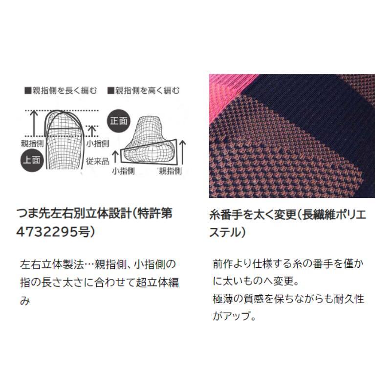 [3点までメール便送料無料]R×L アールエル レーシング グリップ ソックス(ラウンド) TRR-20R 左右別 立体製法 メンズ ウィメンズ 男女兼用 ユニセックス 陸上 : 野球専門店ツ ...