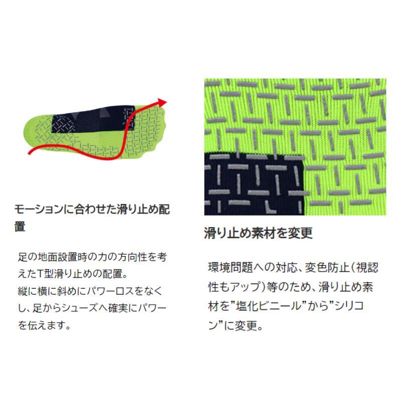 [3点までメール便送料無料]R×L アールエル レーシング グリップ ソックス(ラウンド) TRR-20R 左右別 立体製法 メンズ ウィメンズ 男女兼用 ユニセックス 陸上 : 野球専門店ツ ...