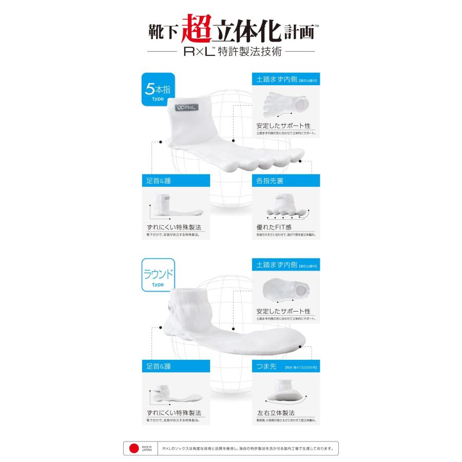 [3点までメール便送料無料]R×L アールエル レーシング グリップ ソックス(ラウンド) TRR-20R 左右別 立体製法 メンズ ウィメンズ 男女兼用 ユニセックス 陸上 : 野球専門店ツ ...