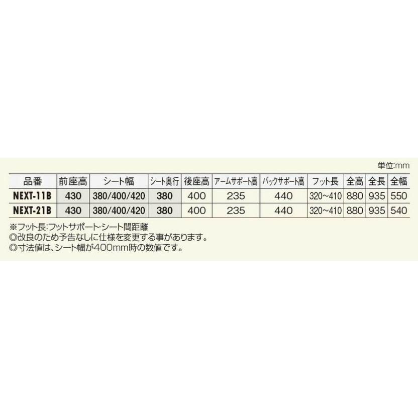 MATSUNAGA (松永製作所) ネクストコア NEXT-11B HB 車椅子 自走式 標準タイプ ハイブリッドタイヤ仕様 (ノーパンクタイヤ) 折りたたみ : 介護shopサンアイ ...