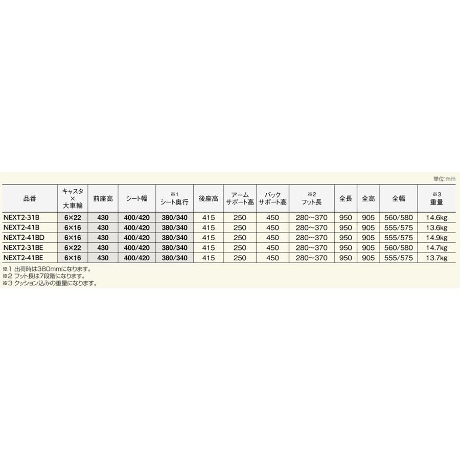 (松永製作所) ネクストコア2 マルチ 自走式車椅子 NEXT2-31BE コンパクト 肘掛跳ね上げ 脚部スイングアウト : 介護shopサンアイYahoo!店 - 通販 - Yahoo!ショッピング