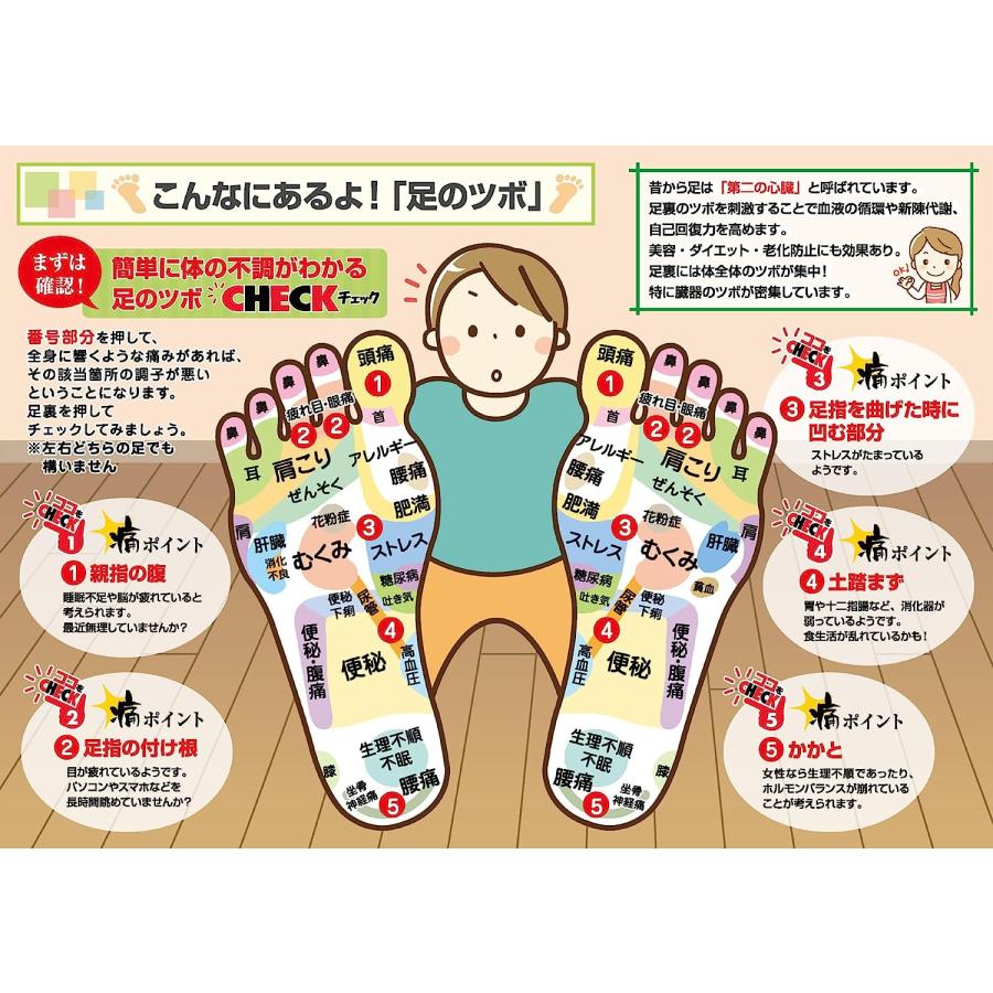 イモタニ 足つぼ マット つぼ押しグッズ 足裏マッサージ 日本製 足ツボ名人 ビューティーシェイプ 足つぼの図 敬老 60代 70代 80代 ギフト ポイント消化 : SAN-AIネット ...