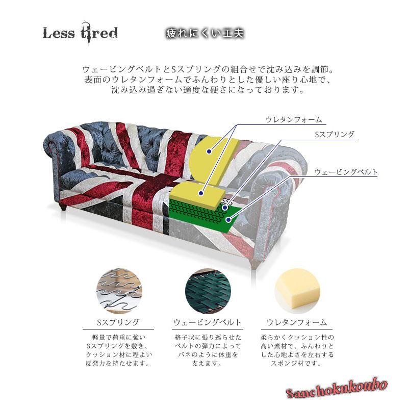 VELR 3002 2pソファ 180cm 2人掛け 3Pソファ 240cm 3人掛け ベロアソファ チェスターフィールド ベロア生地 180ソファ 240ソファ 産地直送価格 PR ...