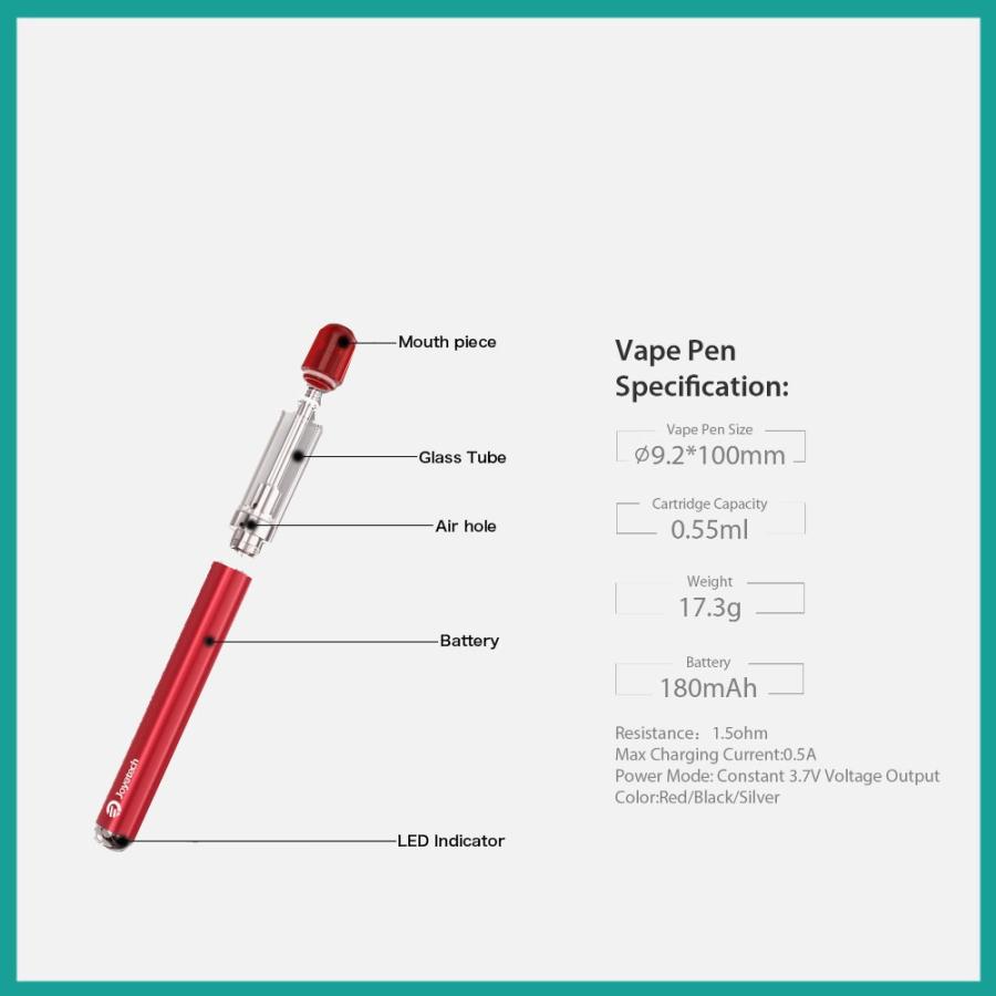 Joyetech eRoll Mac Simple Pen Kit ジョイテック イーロール マック シンプル ペン キット vape ...