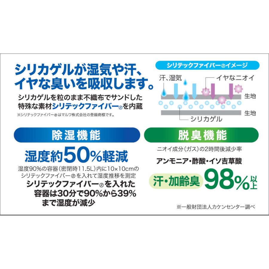 BONFORM シートカバー 前席用 シリテックファイバー メッシュ素材 吸汗素材 フロント用 軽自動車 普通車 汎用 2枚 ネイビー4128-10NV : サンフォーム - 通販 ...
