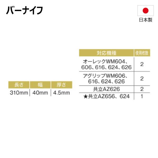 2枚 1台分 共立 AZ656 AZ624 ハンマーナイフ 36HK07515 36KH07522 バーナイフ ハンマーナイフモア 替え刃 草刈機替刃【要在庫確認】 : 荷車用農機用タイヤ販売 ...