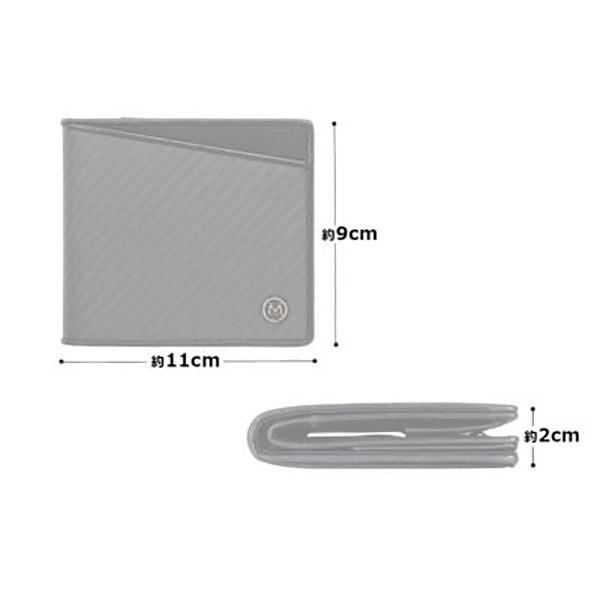 MILAGRO ビスポーク ミラグロ リアルカーボンファイバー ビル