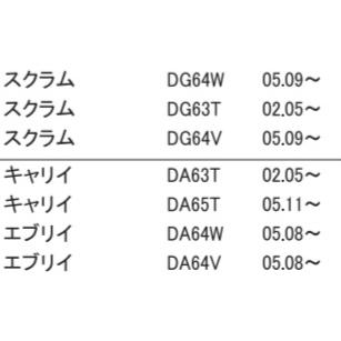 ラジエタードレンコック YH-0106 ゴムパッキン付き 大野ゴム : サンコウパーツ ヤフー店 - 通販 - Yahoo!ショッピング