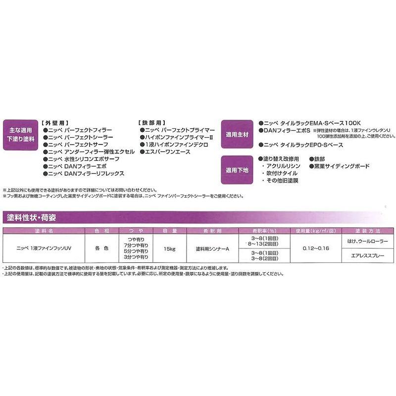 ニッペ 1液ファインフッソUV 標準色 艶有 1液 油性 溶剤 フッ素 (ND-010 15Kg缶) :20230412122042-00300:サンオ-shop - 通販 - Yahoo ...