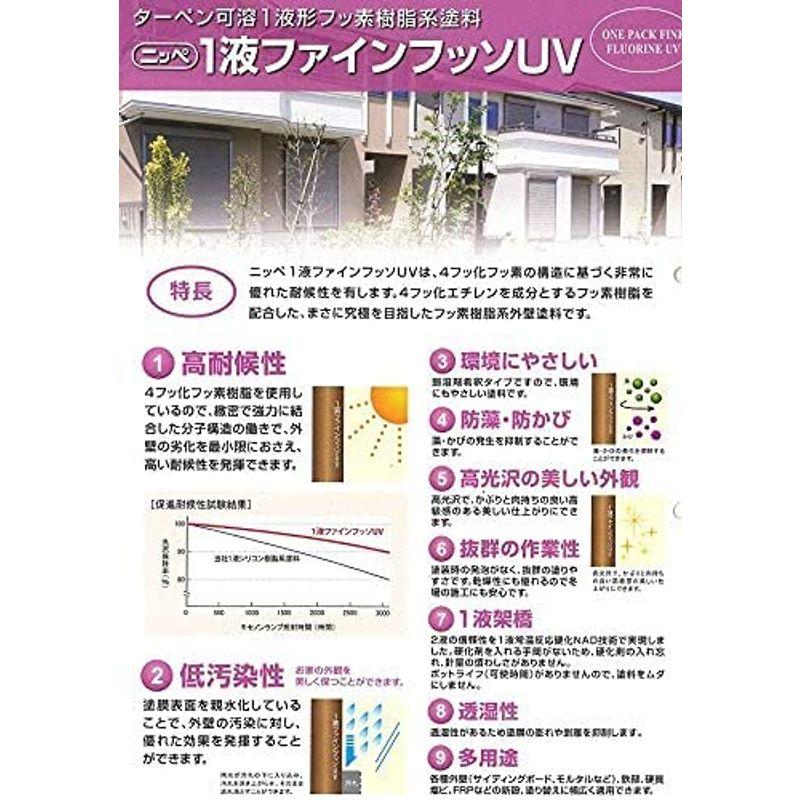 ニッペ 1液ファインフッソUV 標準色 艶有 1液 油性 溶剤 フッ素 (ND-010 15Kg缶) :20230412122042-00300:サンオ-shop - 通販 - Yahoo ...