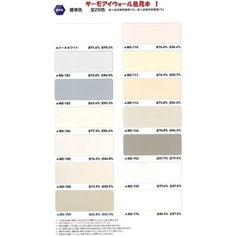 日本ペイント 水性 ファインウレタンU100 つや有り白 15kg :20230412134459-01001:サンオ-shop - 通販 - Yahoo!ショッピング