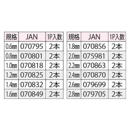 マルシン漁具(DRAGON) カーボンソリッド芯 50cm 0.8mm : 釣具の三平ヤフー店 - 通販 - Yahoo!ショッピング