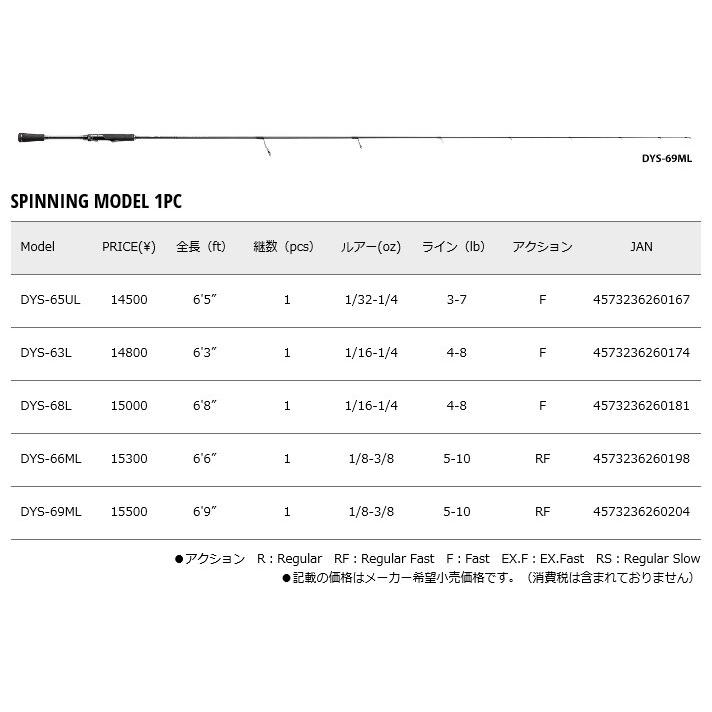 メジャークラフト（MajorCraft） バス デイズ SPINNING MODEL 1PC DYS-65UL 【竿】 : 釣具の三平ヤフー店 - 通販 - Yahoo!ショッピング