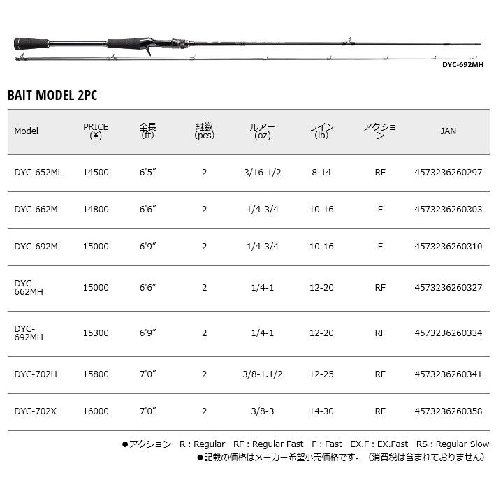 メジャークラフト（MajorCraft） バス デイズ BAIT MODEL 2PC DYC-702H 【竿】 : 釣具の三平ヤフー店 - 通販 - Yahoo!ショッピング