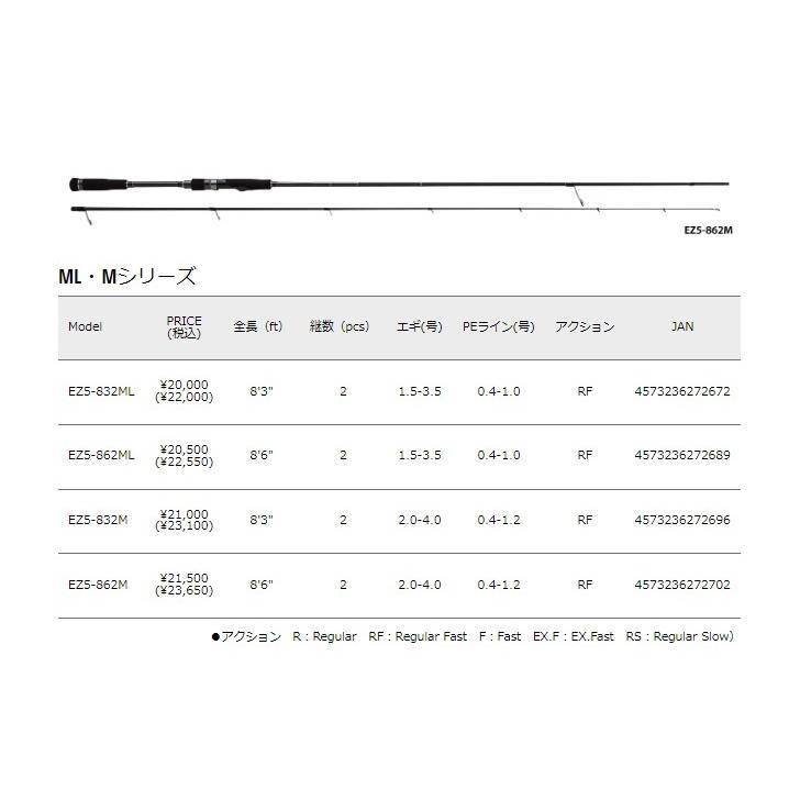 メジャークラフト（MajorCraft） エギゾースト 5G ML・Mシリーズ EZ5-862ML 【竿】 : 釣具の三平ヤフー店 - 通販 - Yahoo!ショッピング