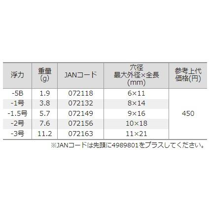 釣研(TSURIKEN) 水中ウキ 遠投水中メタル -5B 1.9g : 釣具の三平ヤフー店 - 通販 - Yahoo!ショッピング