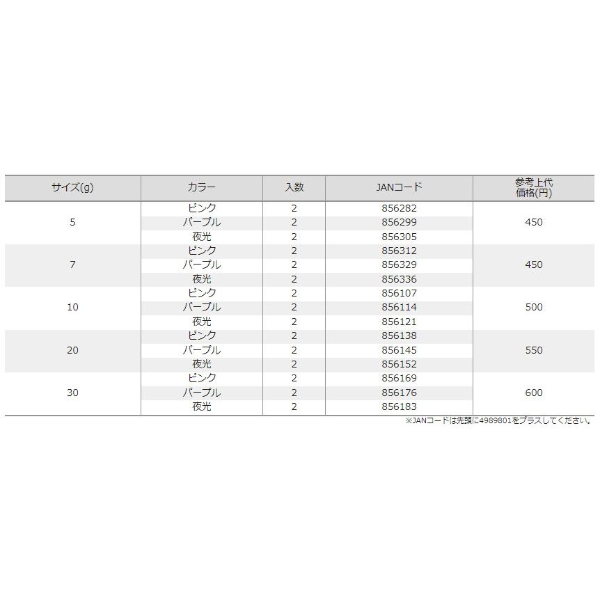 釣研(TSURIKEN) エギ エギスタ ボートシンカー 5.0g 夜光 : 釣具の三平ヤフー店 - 通販 - Yahoo!ショッピング