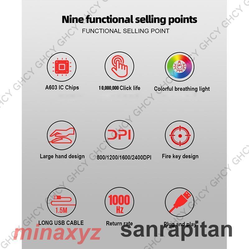 マウス 有線 ゲームマウス 光学式 四段式DPI調整 Windows/MAC USB 軽量 初心者 学生 荒野行動 APEX オフィス コンピュータ 高精度 ゲーム パソコン ...