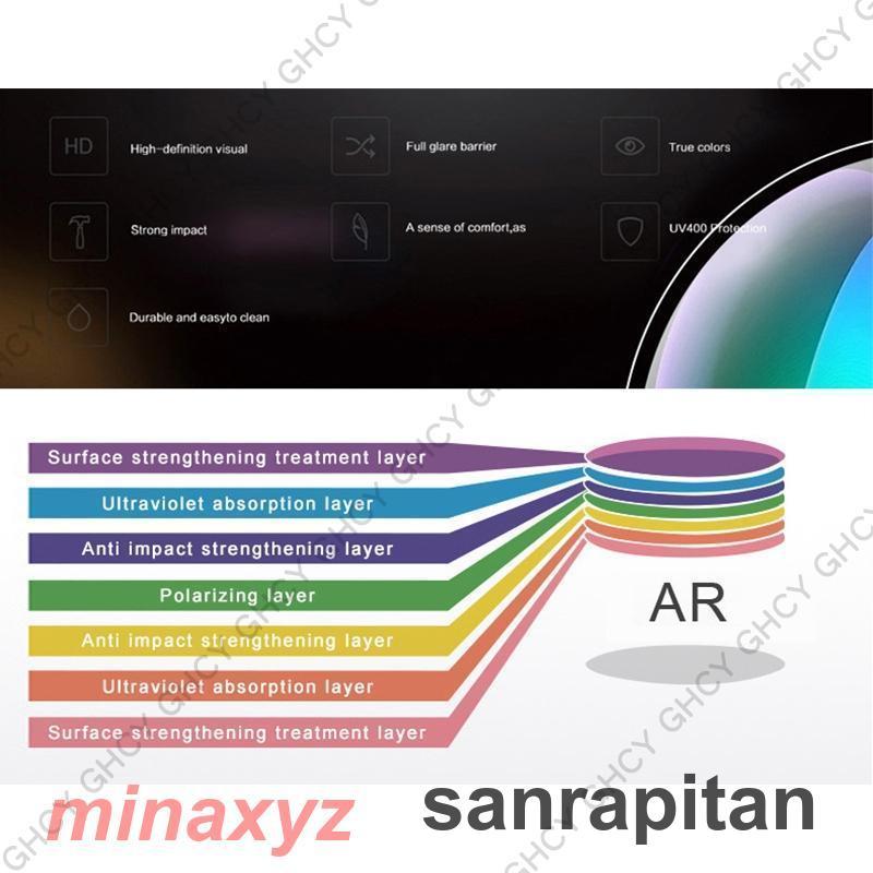 サングラス 瞬間調光 偏光調光サングラス メンズ ゴルフ ドライブ フィッシング アジアンフィット 液晶調光スポーツサングラス :petto05-1473:サンラびったん - 通販 ...