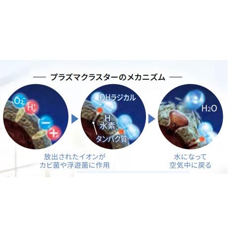 SHARP シャープエアコン 冷暖房 おもに8畳 プラズマクラスター7000搭載 AC-25SFT （AC-25RFTの後継機種） : サンサン マーケット - 通販 - Yahoo!ショッピング