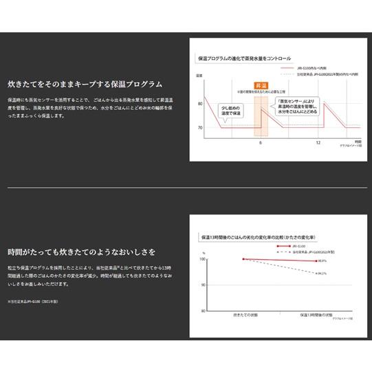 ご泡火炊き タイガー 圧力IHジャー ご泡火炊き 炊飯器 オフブラック 3.5合 JRI-C060-KO : サンサン マーケット - 通販 - Yahoo!ショッピング